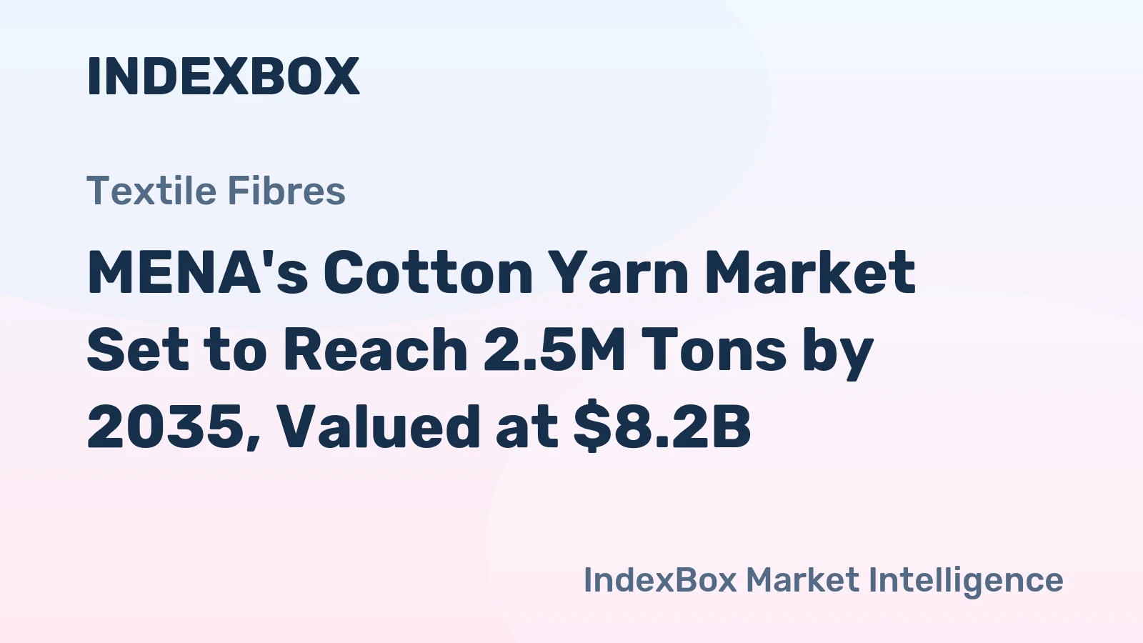 MENA's Cotton Yarn Market Set to Reach 2.5M Tons by 2035, Valued at $8.2B