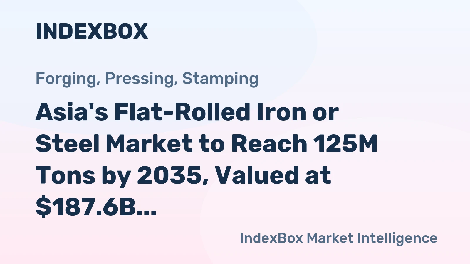Asia's Flat-Rolled Iron or Steel Market to Reach 125M Tons by 2035, Valued at $187.6B