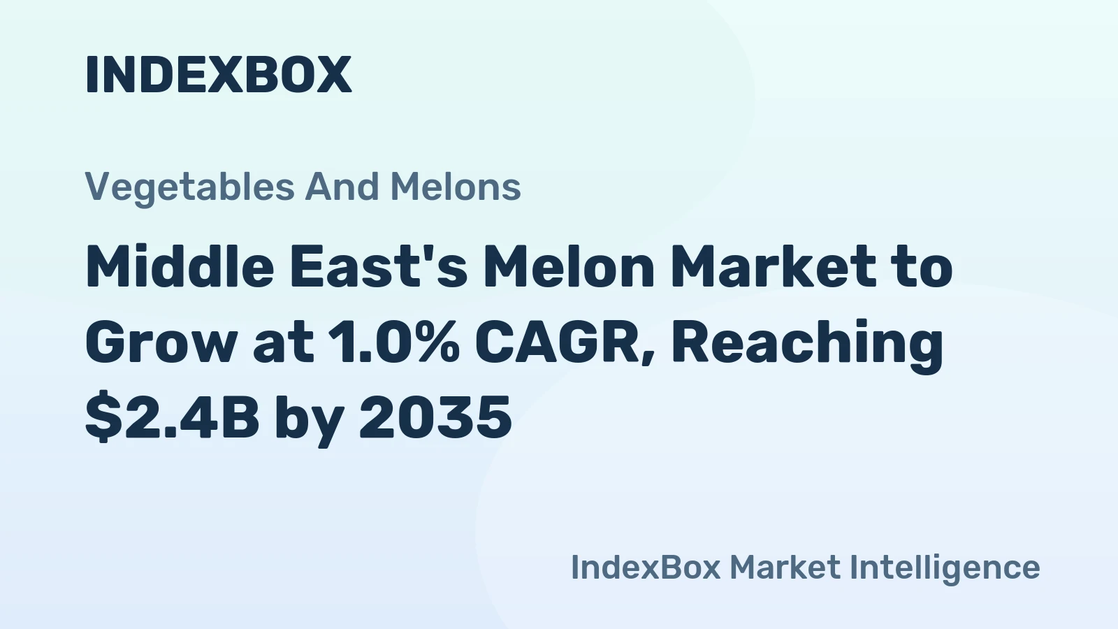 Middle East's Melon Market to Grow at 1.0% CAGR, Reaching $2.4B by 2035