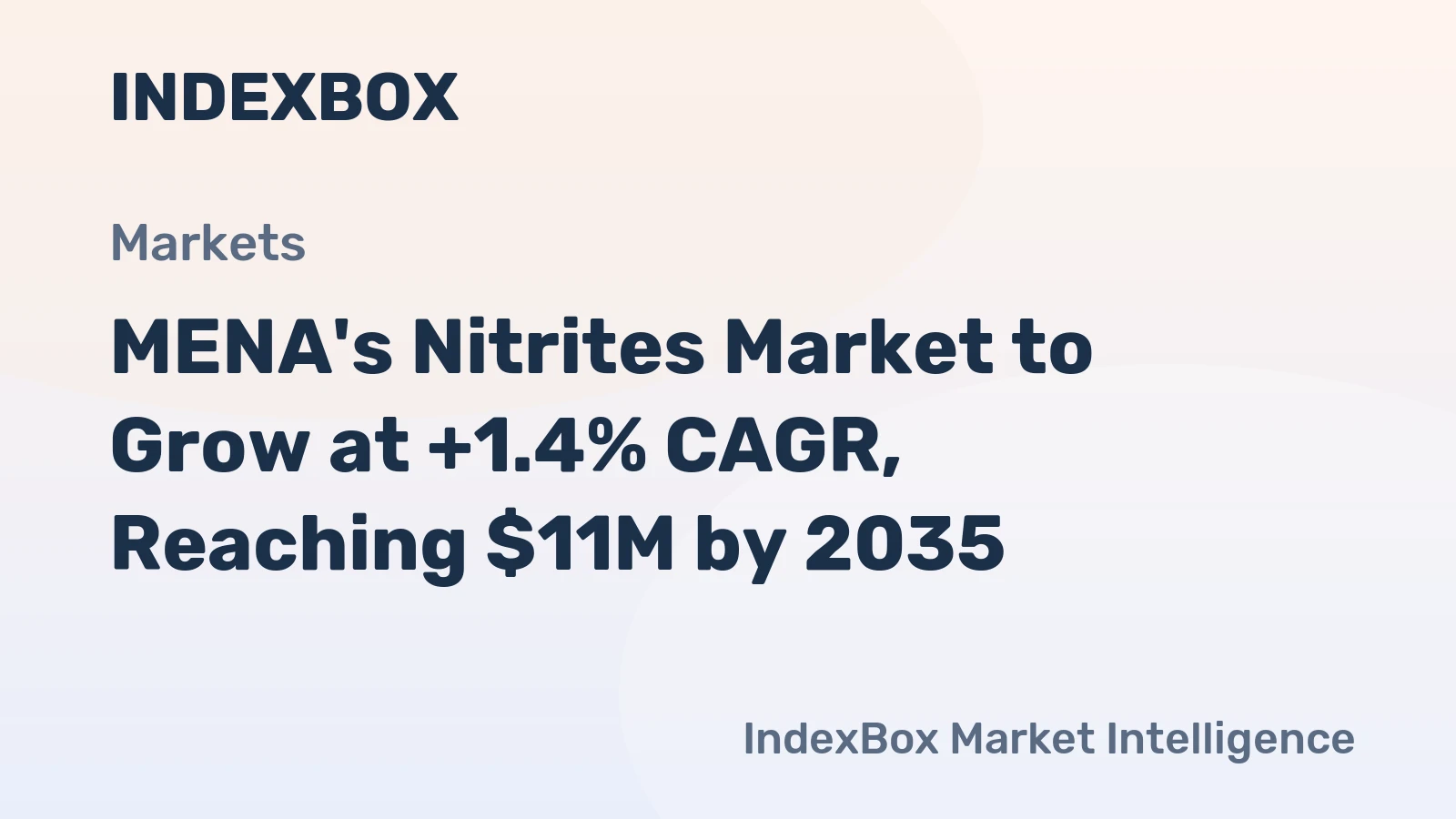 MENA's Nitrites Market to Grow at +1.4% CAGR, Reaching $11M by 2035