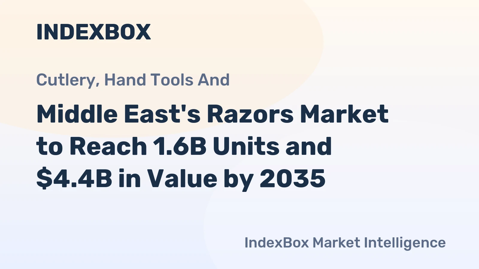 Middle East's Razors Market to Reach 1.6B Units and $4.4B in Value by 2035
