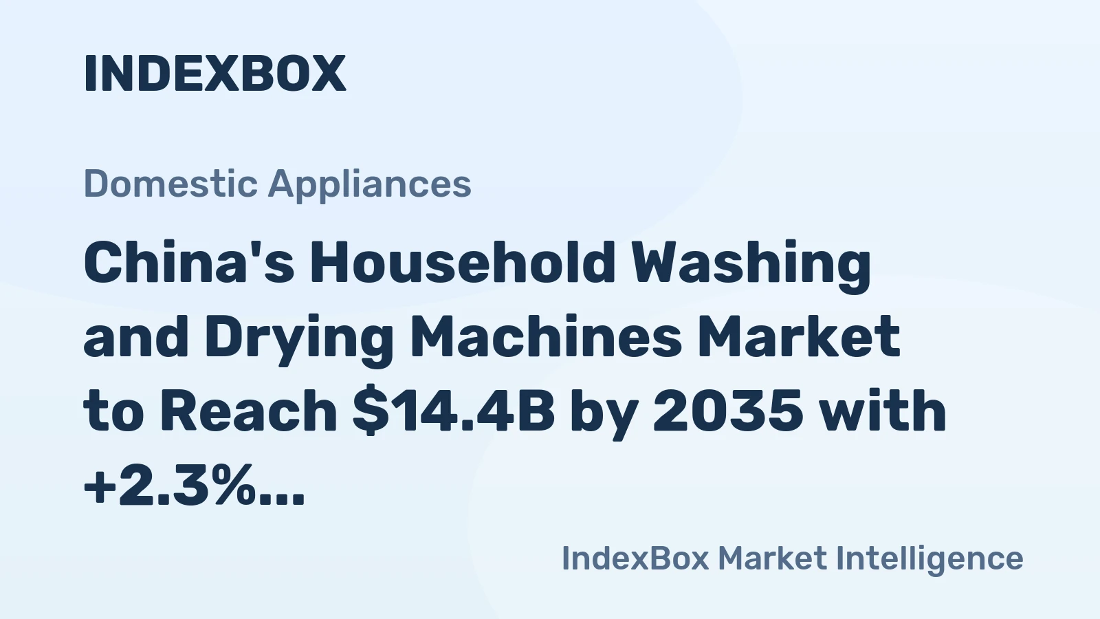 China's Household Washing and Drying Machines Market to Reach $14.4B by 2035 with +2.3% CAGR Growth
