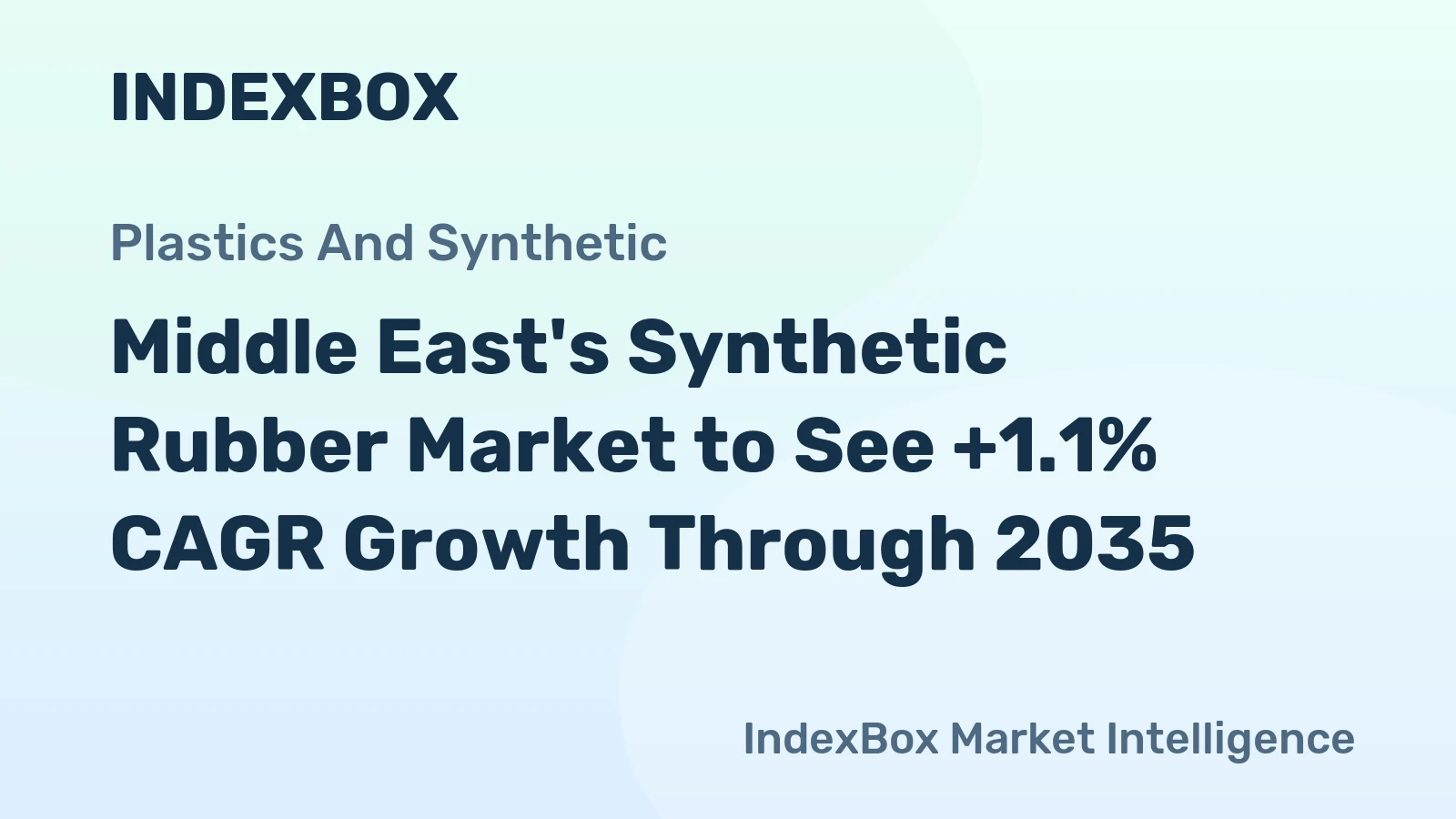 Middle East's Synthetic Rubber Market to See +1.1% CAGR Growth Through 2035