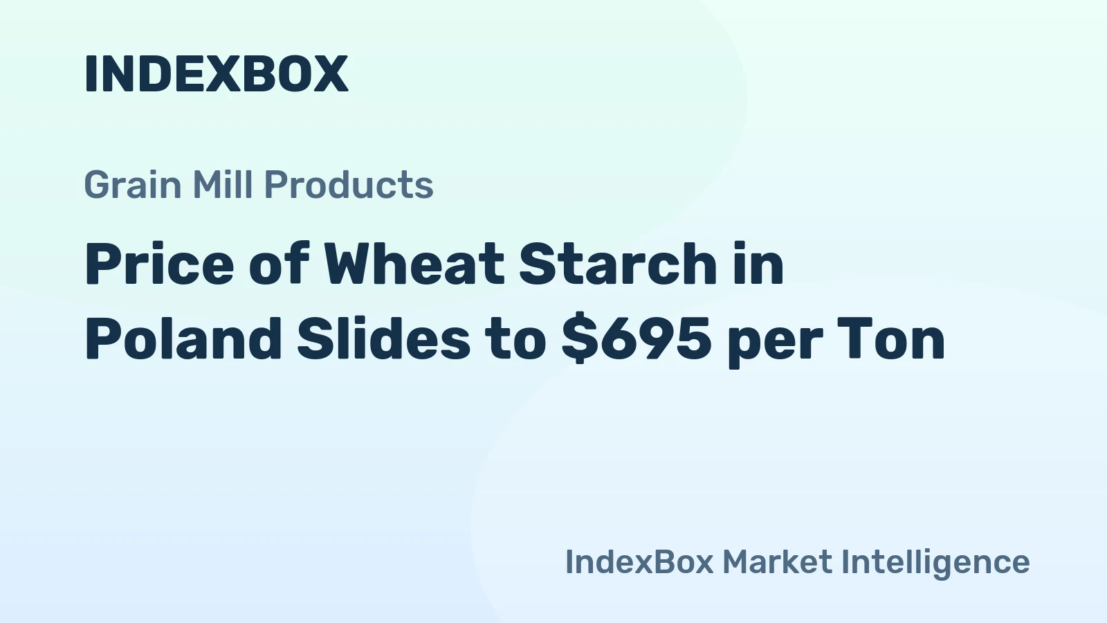 Price of Wheat Starch in Poland Slides to $695 per Ton