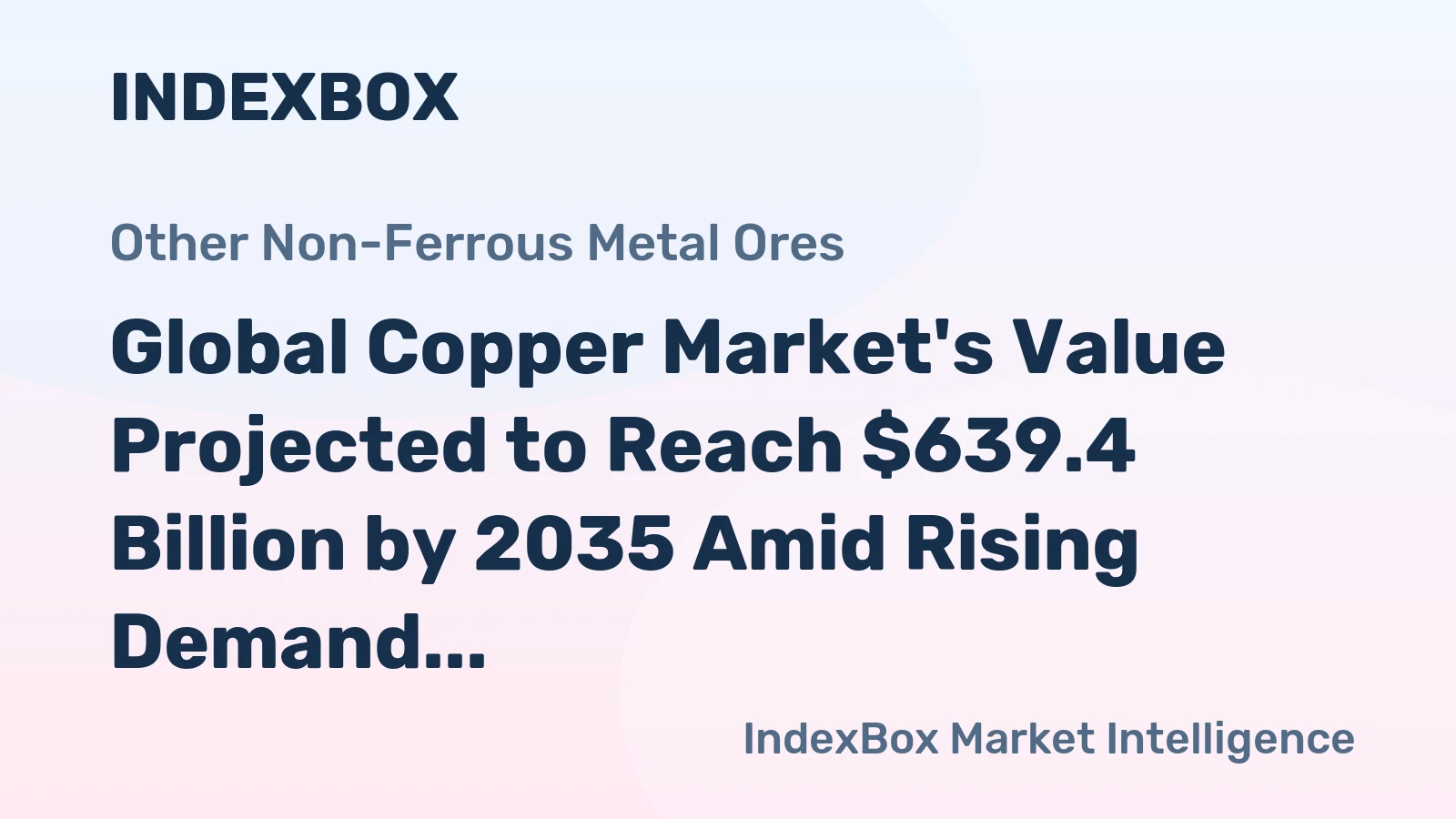 Global Copper Market's Value Projected to Reach $639.4 Billion by 2035 Amid Rising Demand