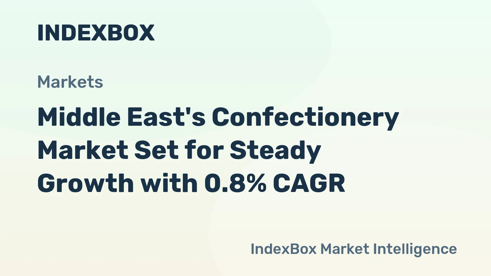 Middle East's Confectionery Market Set for Steady Growth with 0.8% CAGR