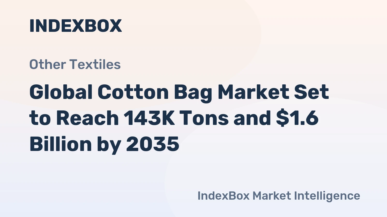 Global Cotton Bag Market Set to Reach 143K Tons and $1.6 Billion by 2035