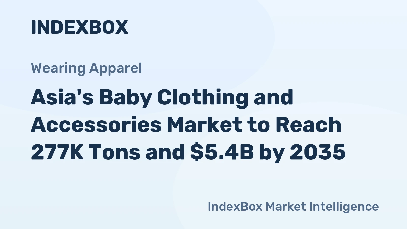 Asia's Baby Clothing and Accessories Market to Reach 277K Tons and $5.4B by 2035