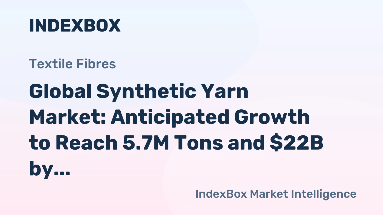 Global Synthetic Yarn Market: Anticipated Growth to Reach 5.7M Tons and $22B by 2035