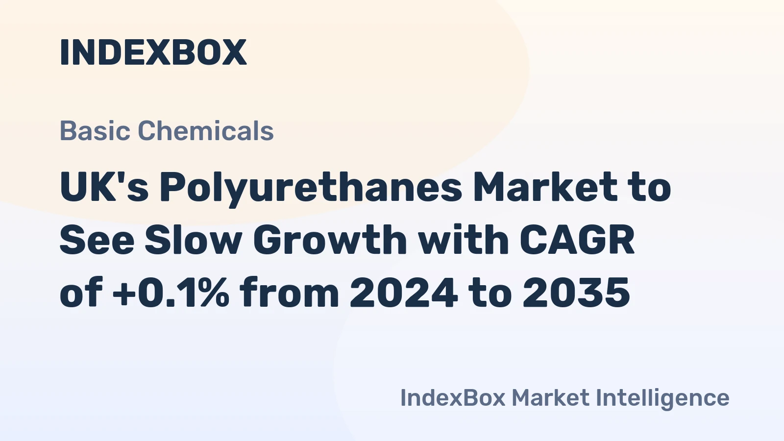UK's Polyurethanes Market to See Slow Growth with CAGR of +0.1% from 2024 to 2035