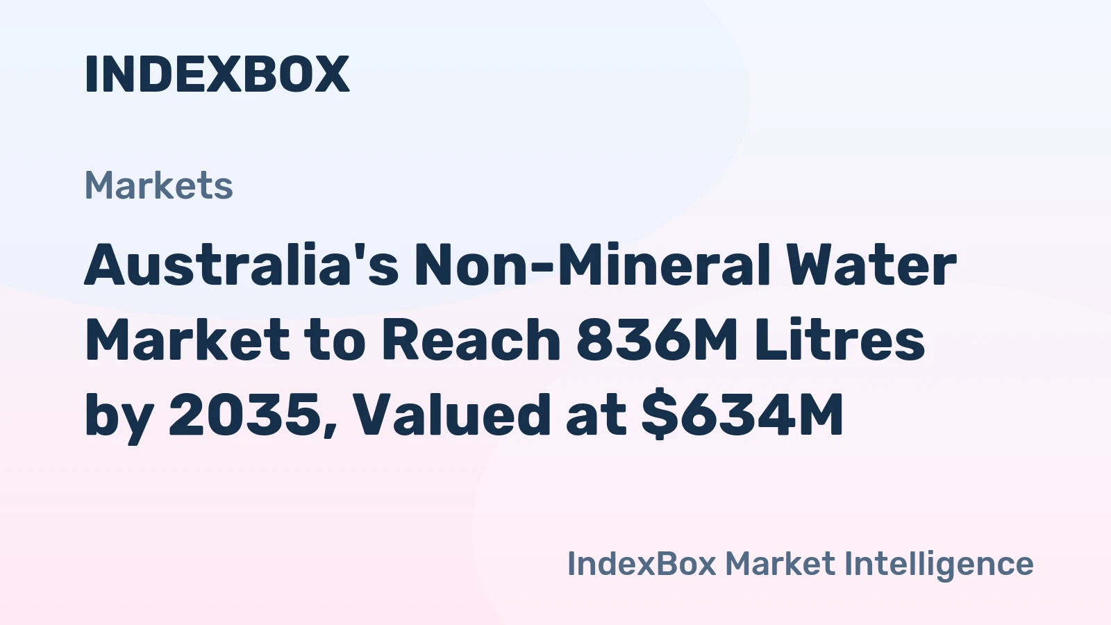 Australia's Non-Mineral Water Market to Reach 836M Litres by 2035, Valued at $634M