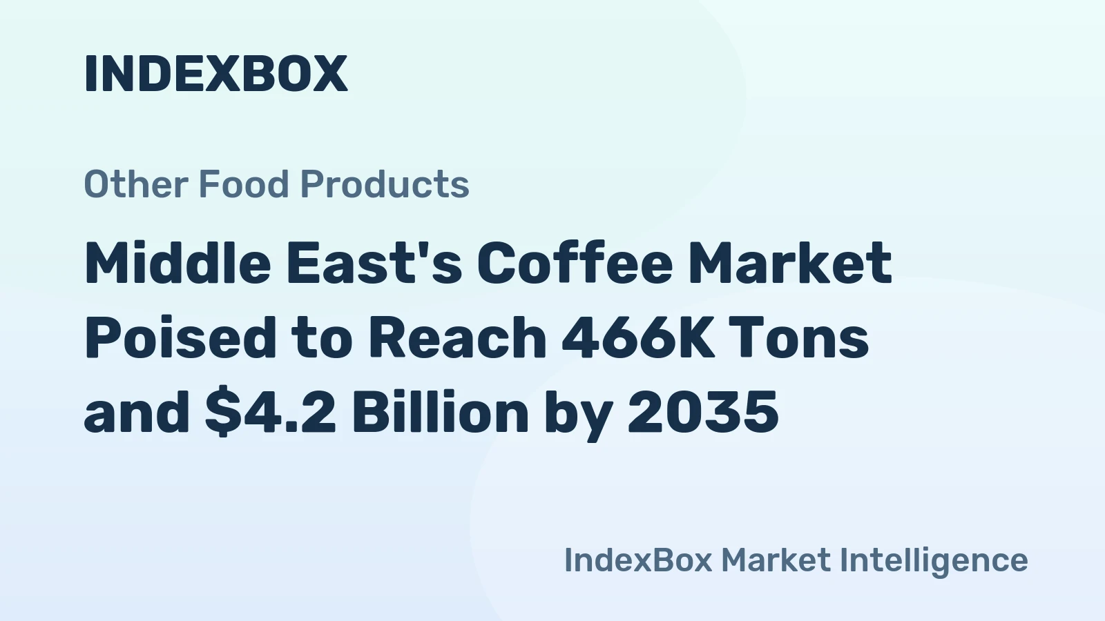 Middle East's Coffee Market Poised to Reach 466K Tons and $4.2 Billion by 2035