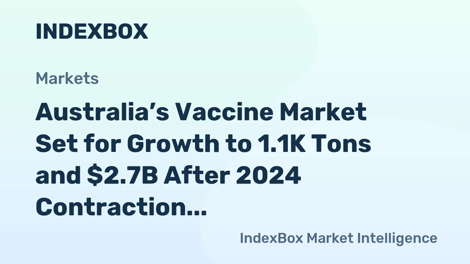 Australia’s Vaccine Market Set for Growth to 1.1K Tons and $2.7B After 2024 Contraction