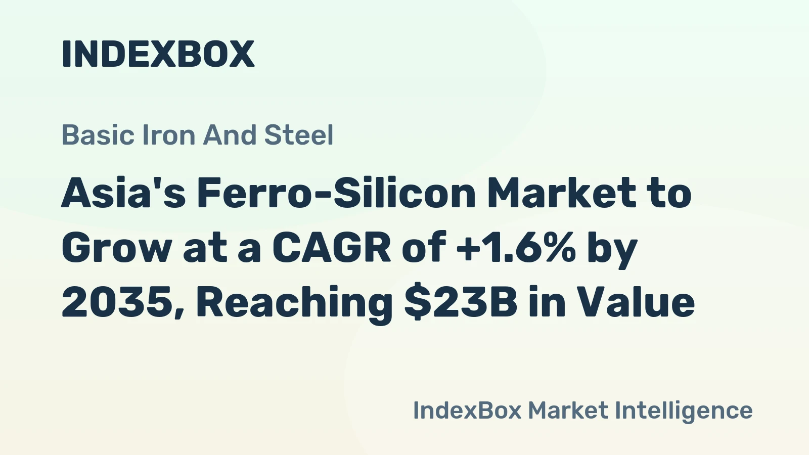 Asia's Ferro-Silicon Market to Grow at a CAGR of +1.6% by 2035, Reaching $23B in Value