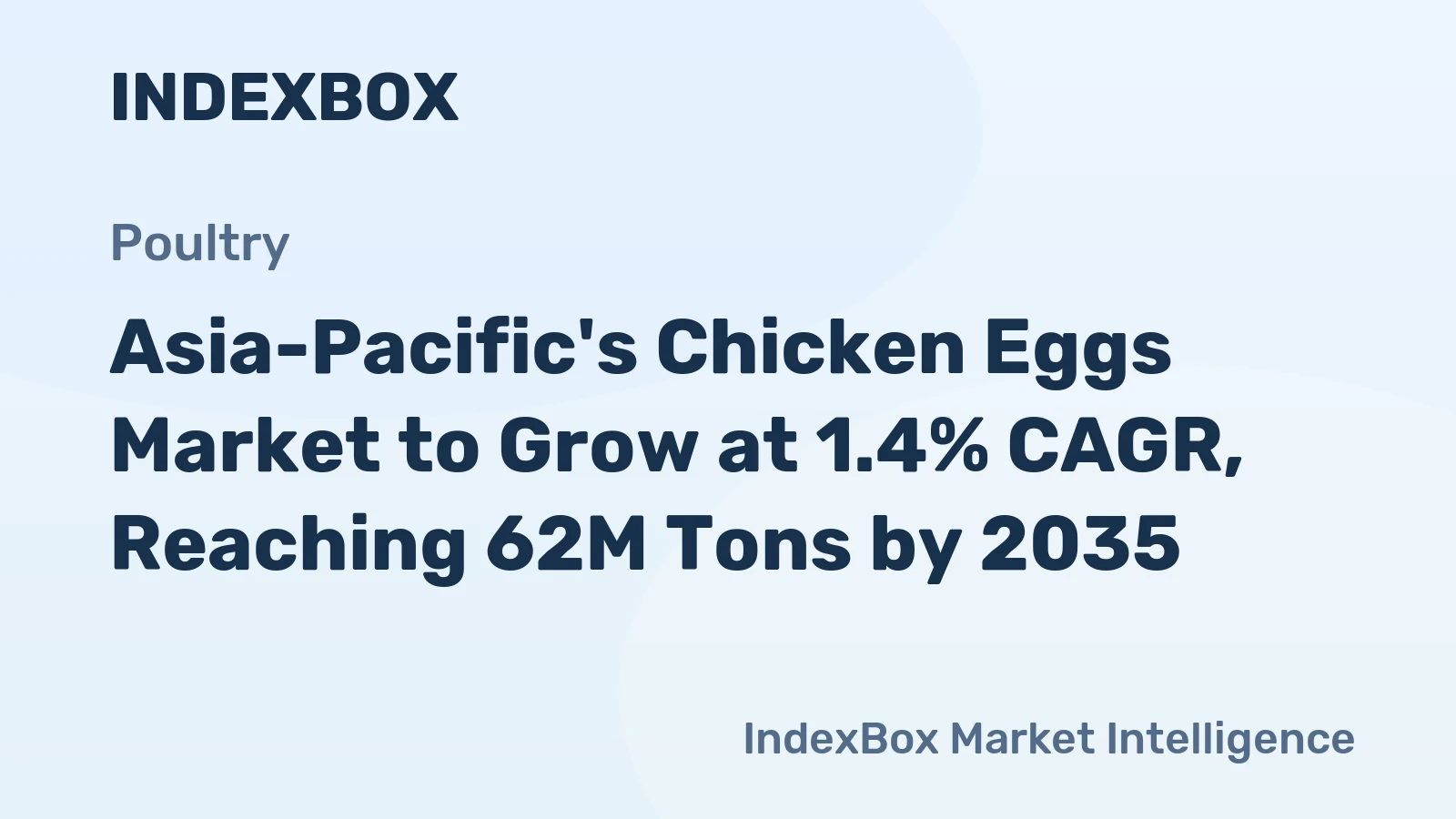 Asia-Pacific's Chicken Eggs Market to Grow at 1.4% CAGR, Reaching 62M Tons by 2035