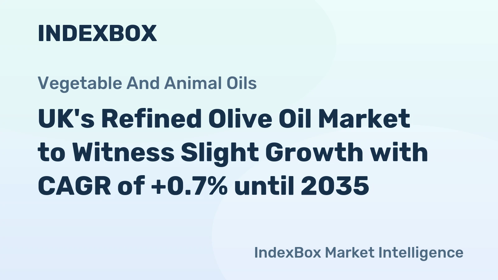 UK's Refined Olive Oil Market to Witness Slight Growth with CAGR of +0.7% until 2035