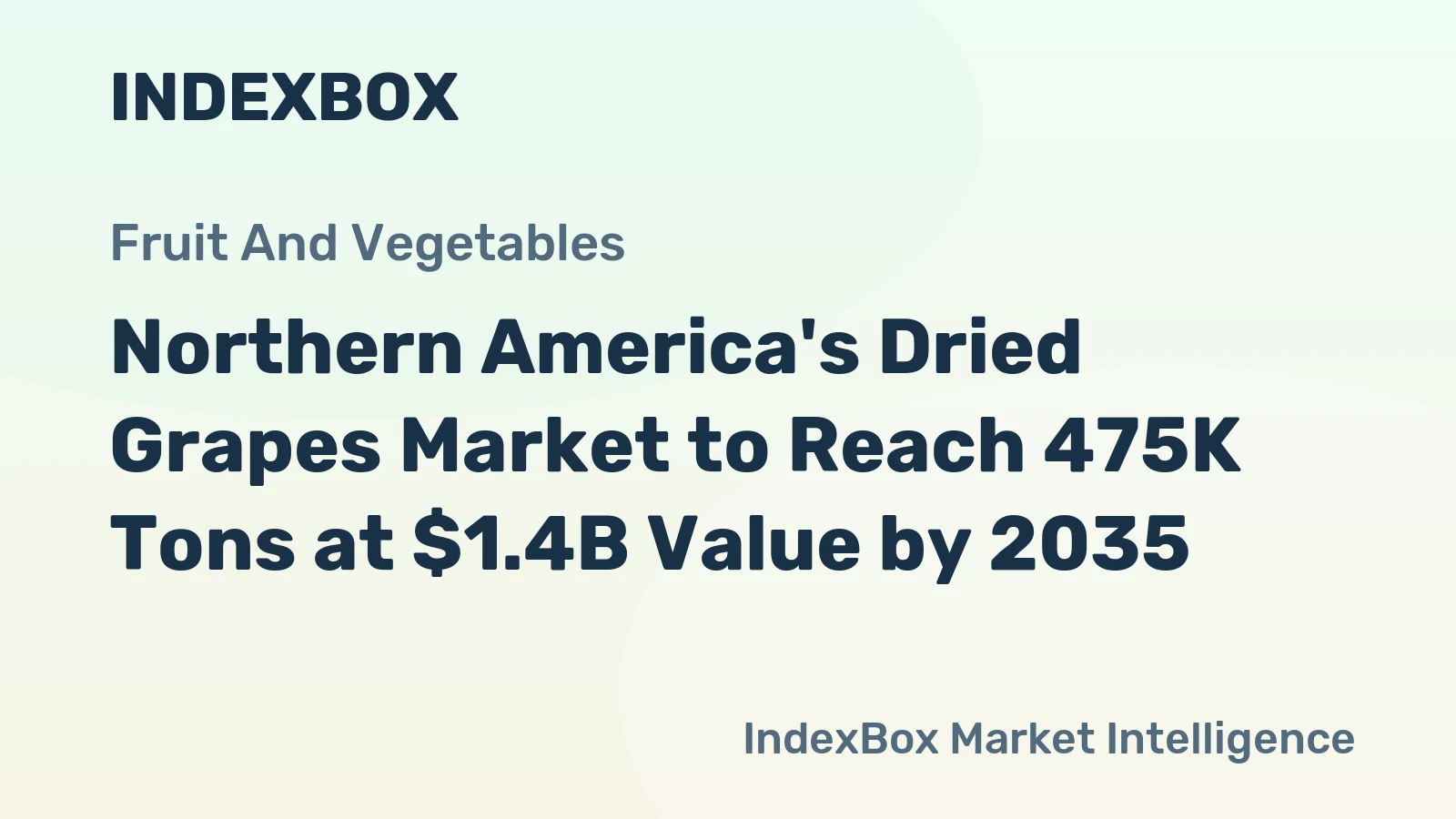Northern America's Dried Grapes Market to Reach 475K Tons at $1.4B Value by 2035