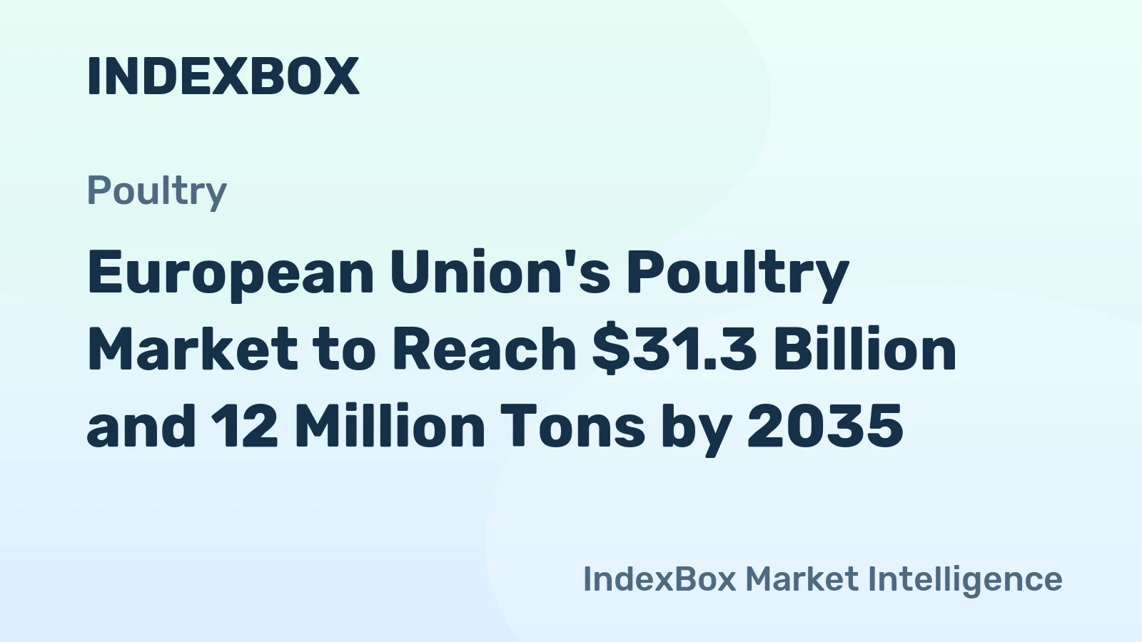 European Union's Poultry Market to Reach $31.3 Billion and 12 Million Tons by 2035