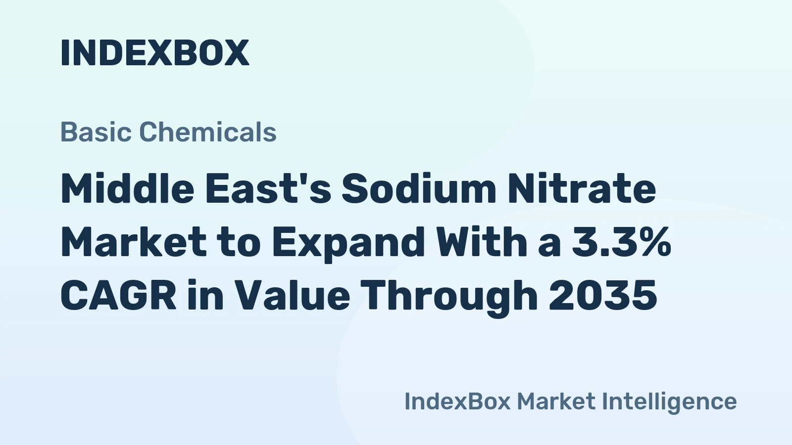 Middle East's Sodium Nitrate Market to Expand With a 3.3% CAGR in Value Through 2035