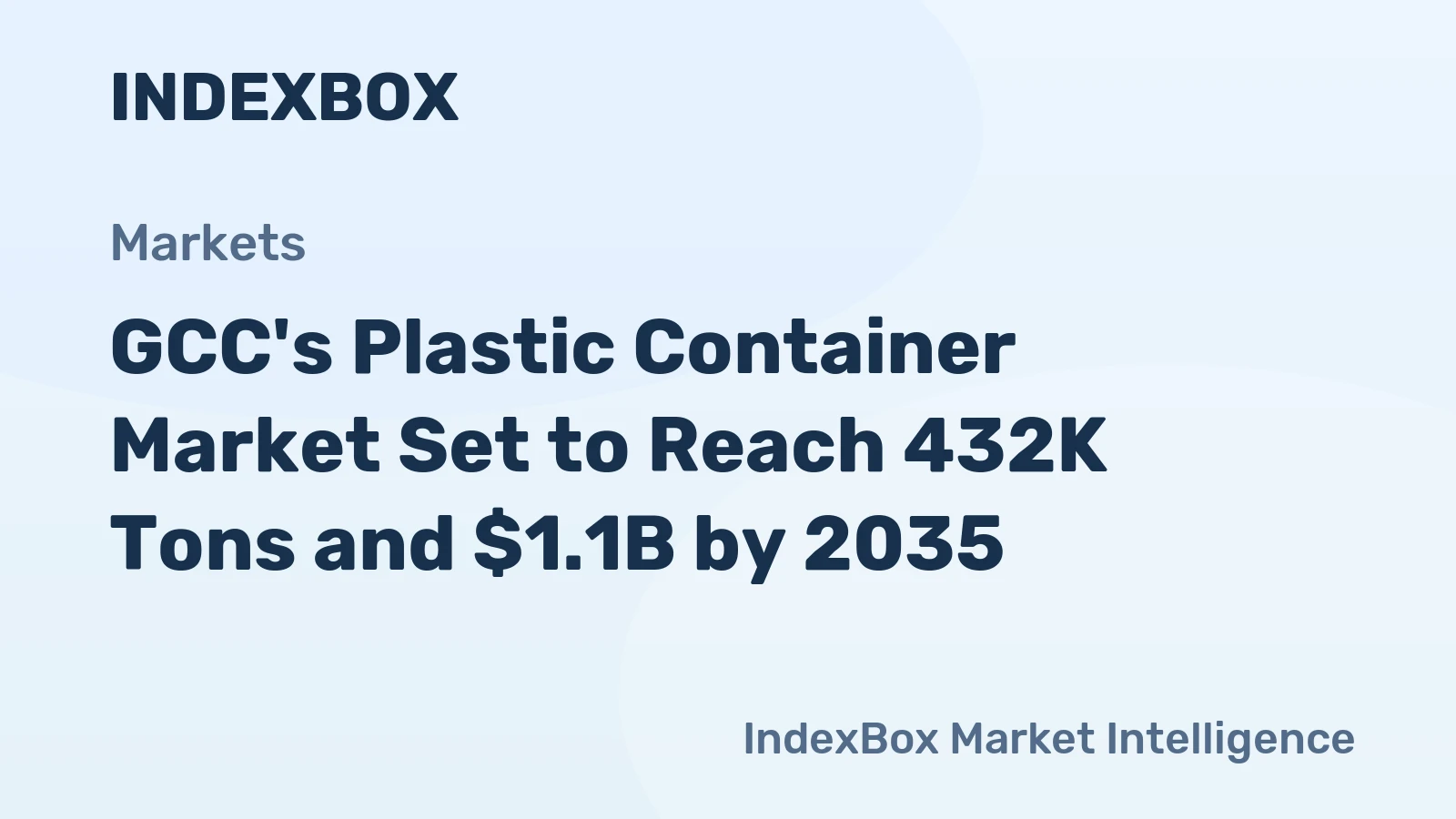 GCC's Plastic Container Market Set to Reach 432K Tons and $1.1B by 2035