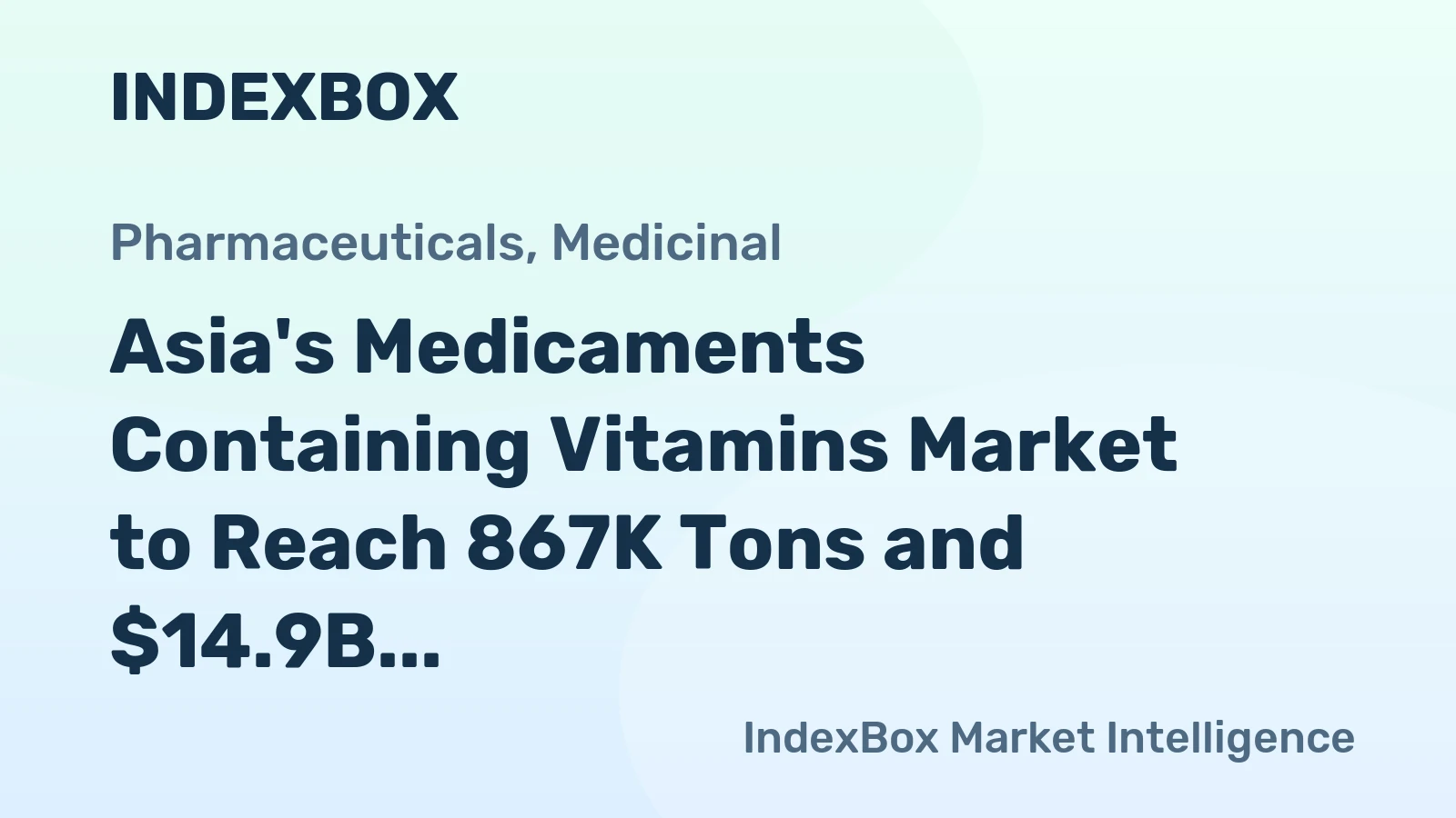 Asia's Medicaments Containing Vitamins Market to Reach 867K Tons and $14.9B by 2035
