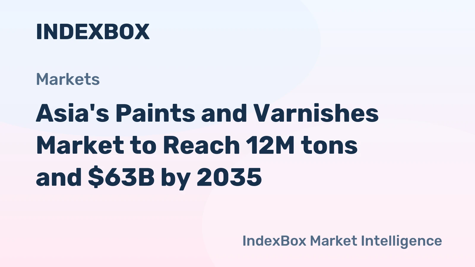 Asia's Paints and Varnishes Market to Reach 12M tons and $63B by 2035