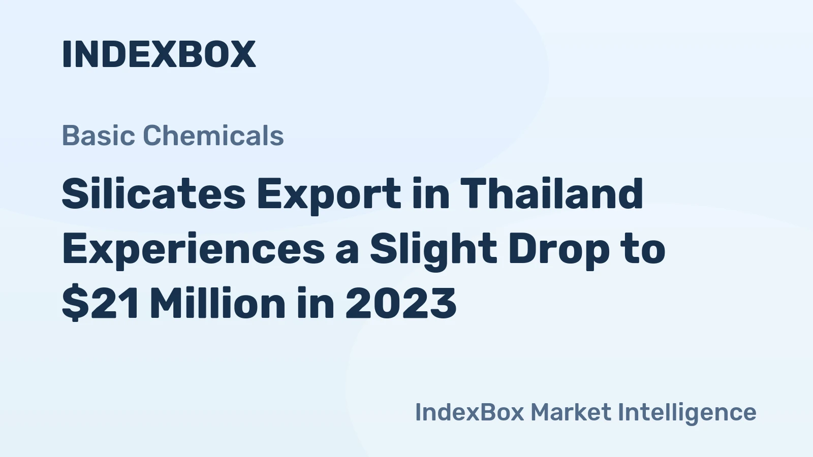 Silicates Export in Thailand Experiences a Slight Drop to $21 Million in 2023