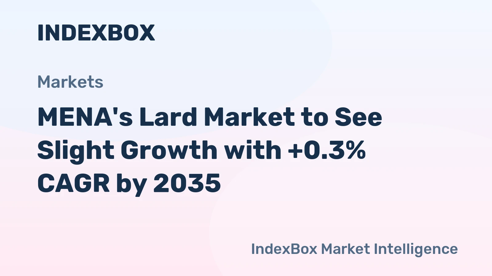 MENA's Lard Market to See Slight Growth with +0.3% CAGR by 2035