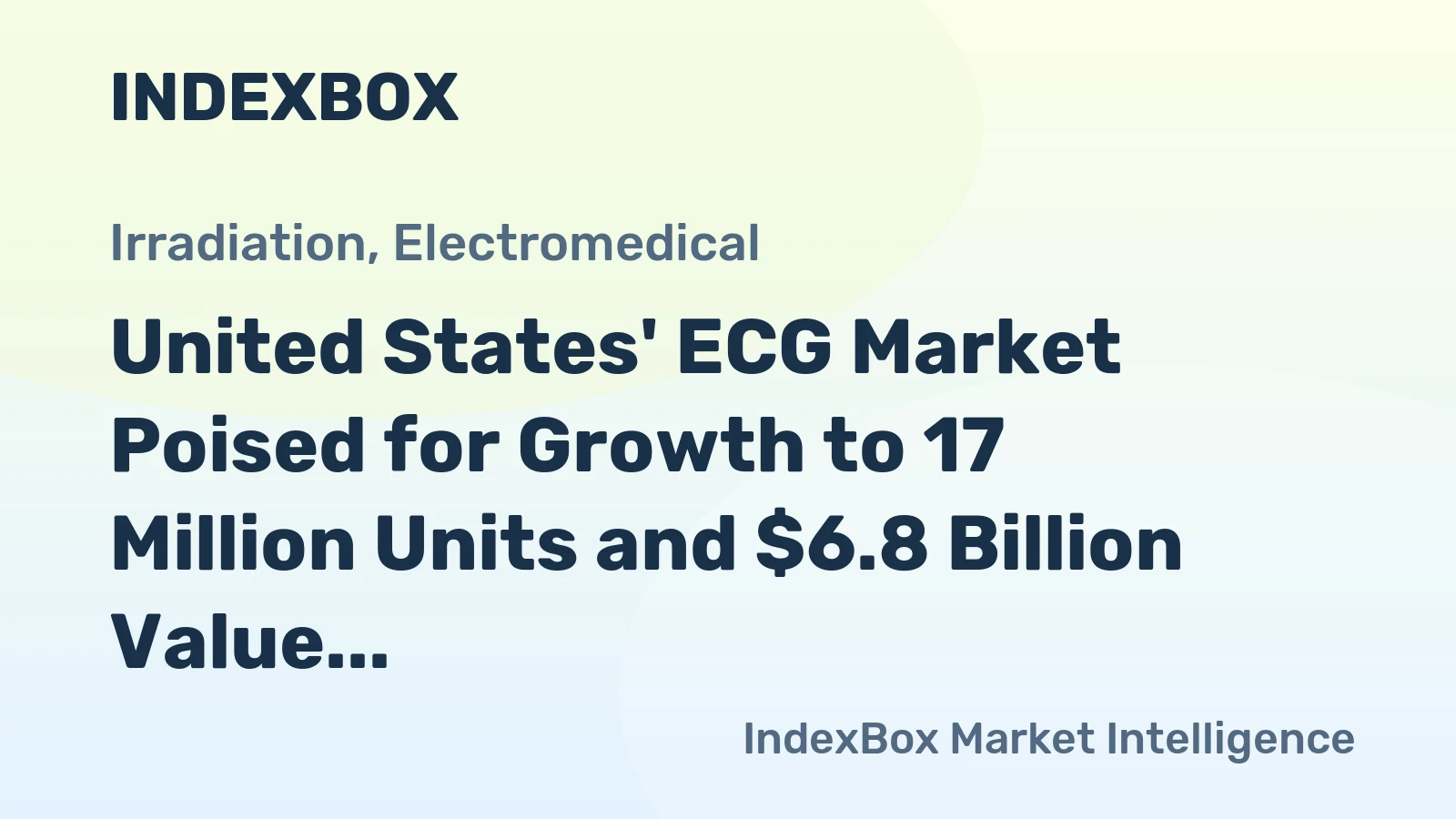 United States' ECG Market Poised for Growth to 17 Million Units and $6.8 Billion Value