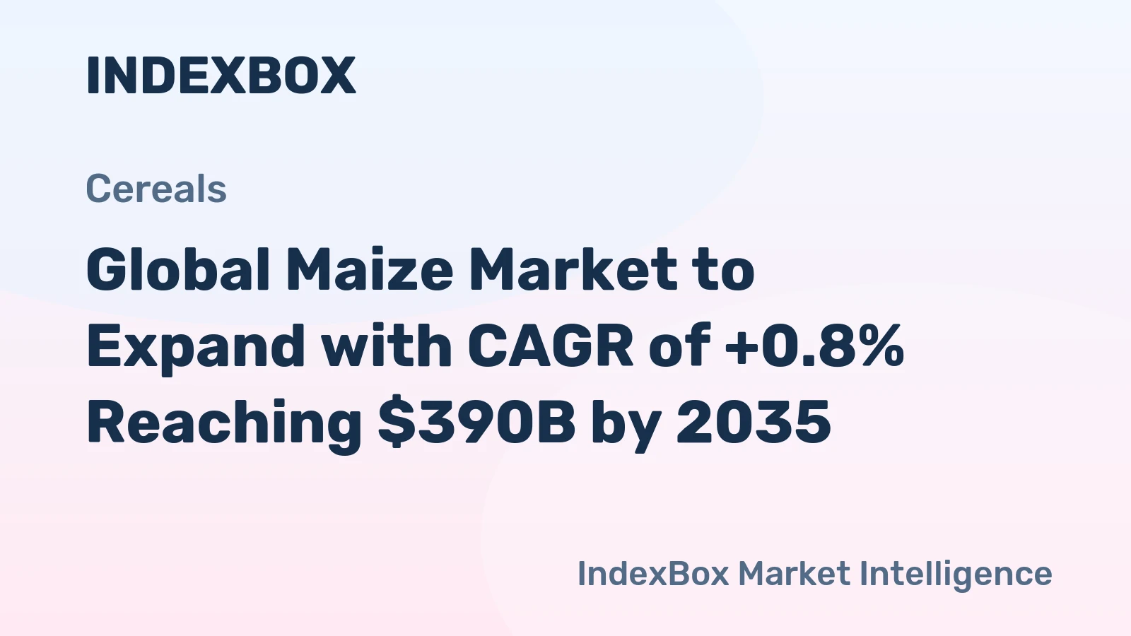 Global Maize Market to Expand with CAGR of +0.8% Reaching $390B by 2035
