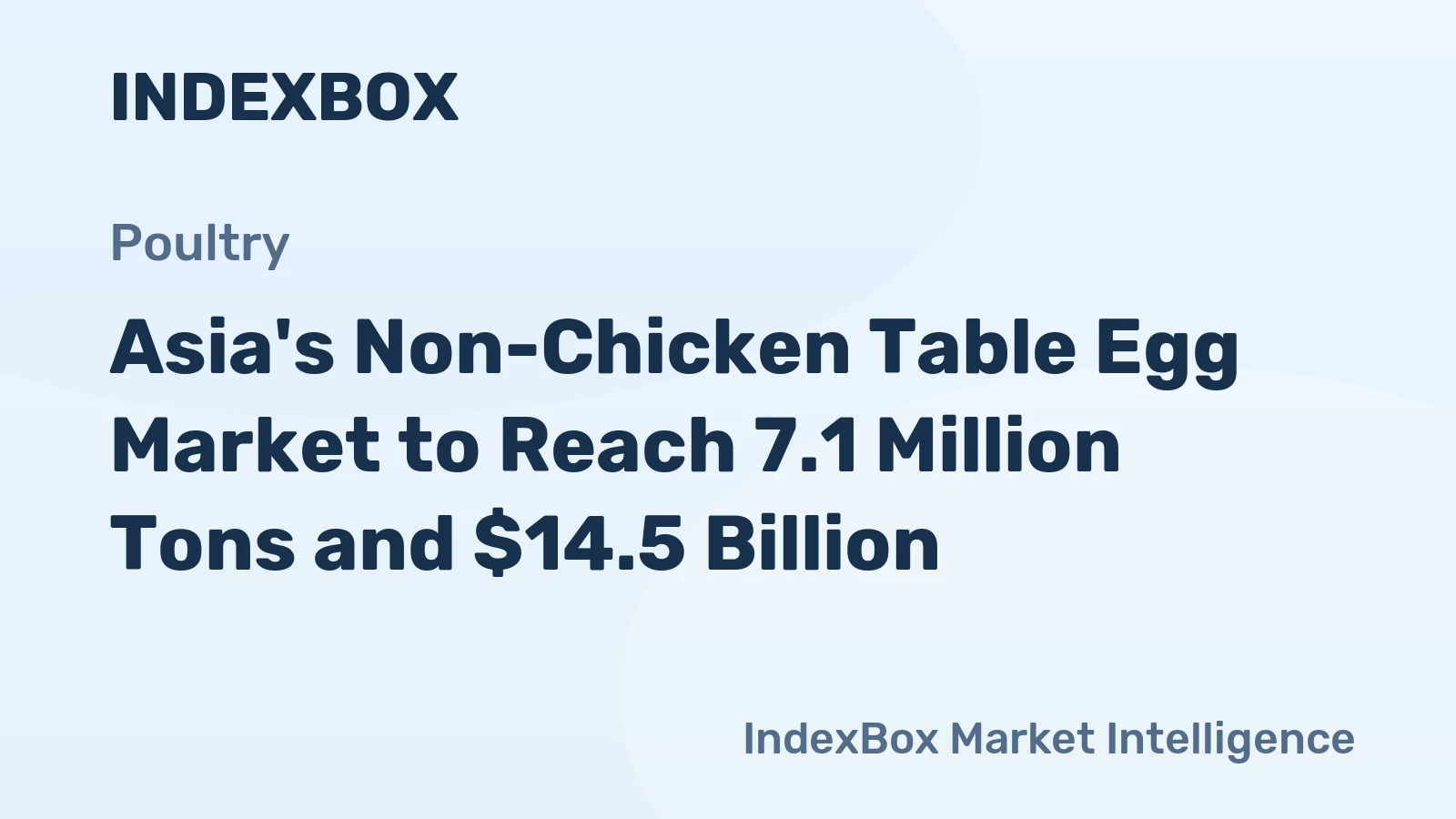 Asia's Non-Chicken Table Egg Market to Reach 7.1 Million Tons and $14.5 Billion