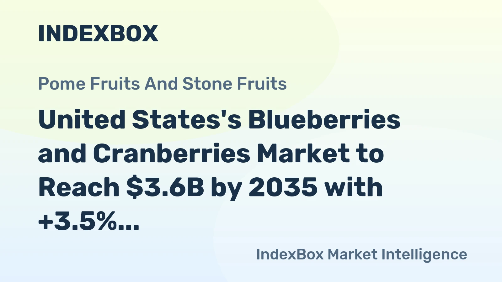 United States's Blueberries and Cranberries Market to Reach $3.6B by 2035 with +3.5% CAGR in Volume