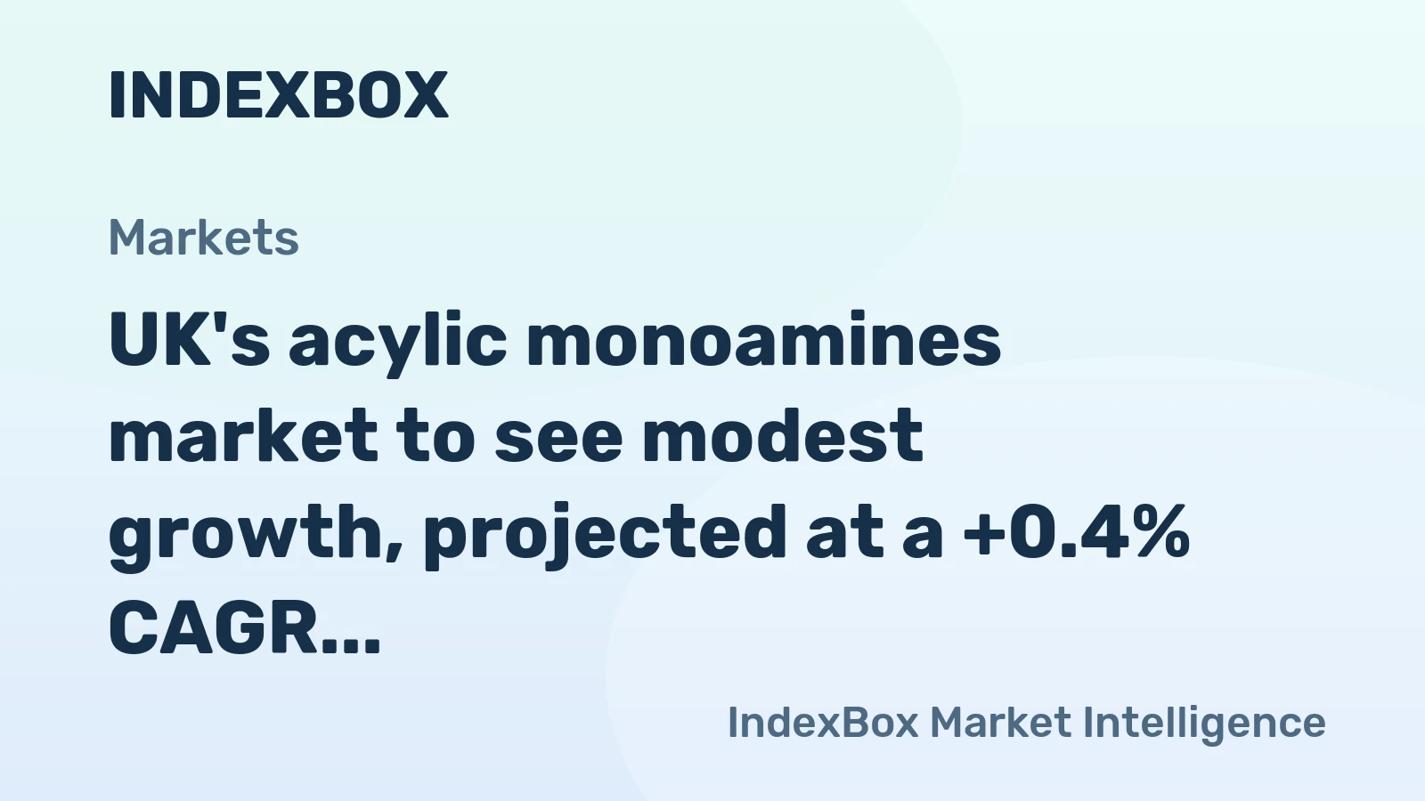 UK's acylic monoamines market to see modest growth, projected at a +0.4% CAGR through 2035.