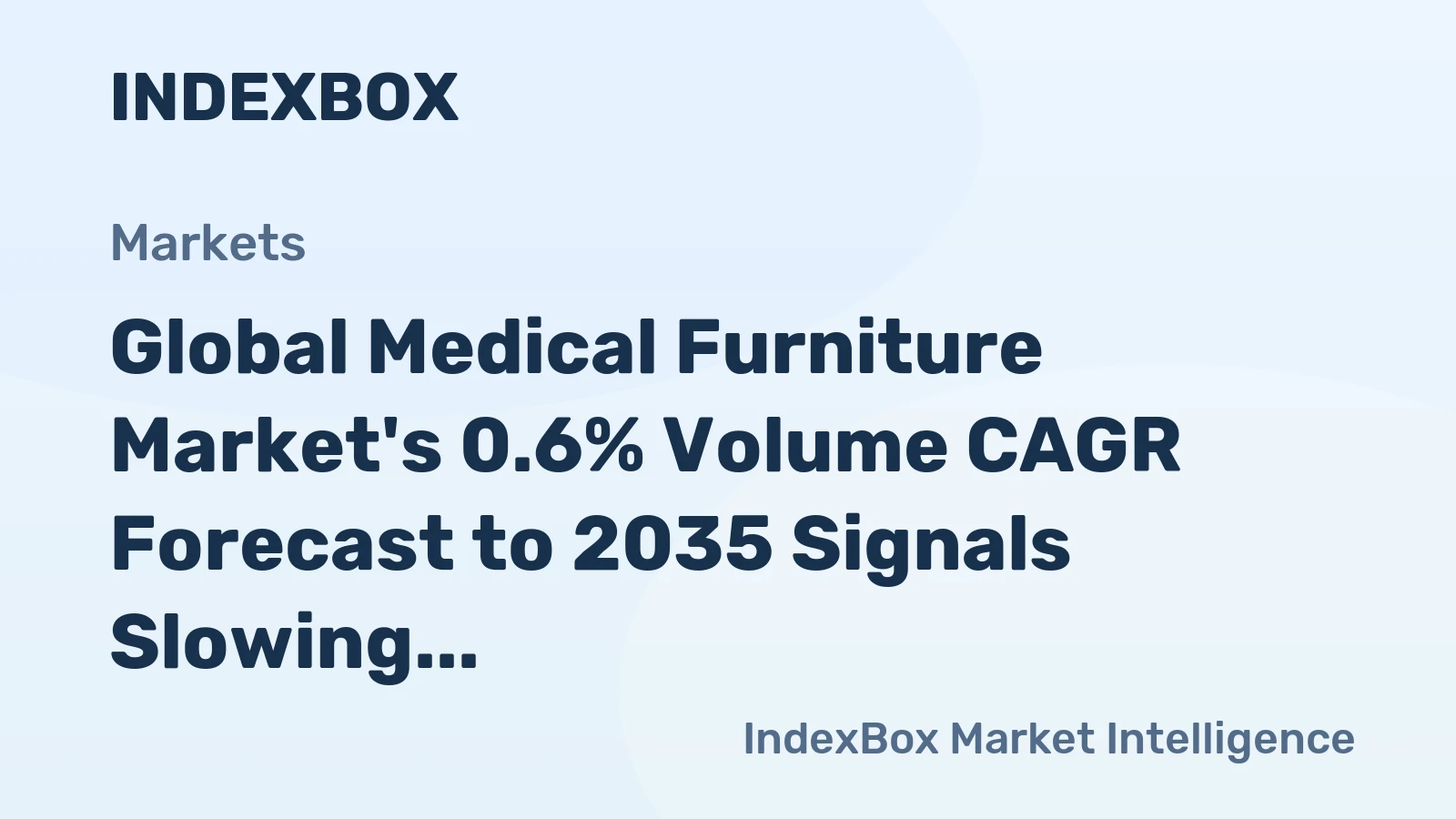 Global Medical Furniture Market's 0.6% Volume CAGR Forecast to 2035 Signals Slowing Growth