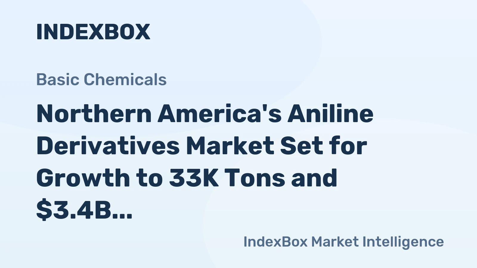 Northern America's Aniline Derivatives Market Set for Growth to 33K Tons and $3.4B