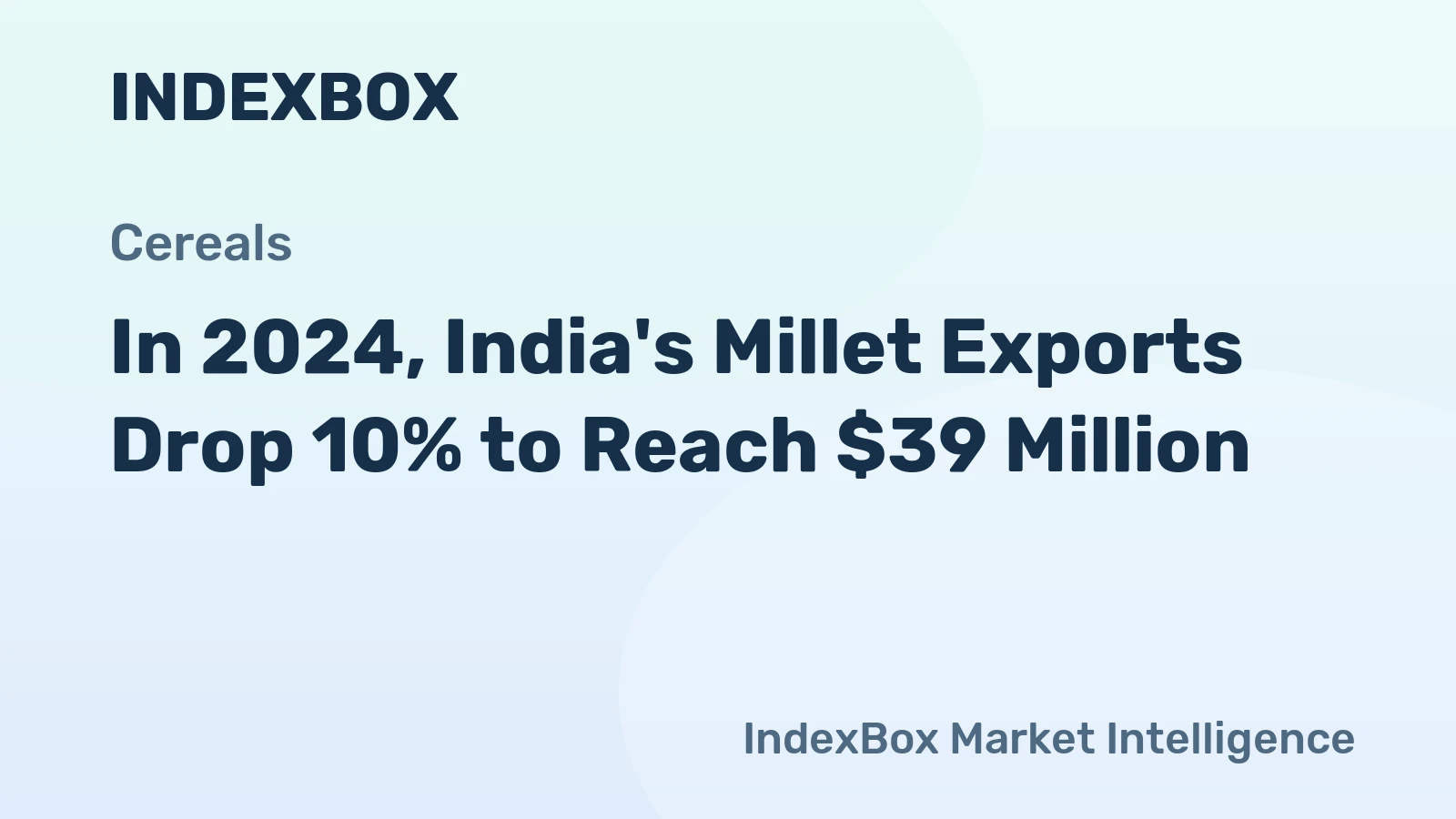 In 2024, India's Millet Exports Drop 10% to Reach $39 Million