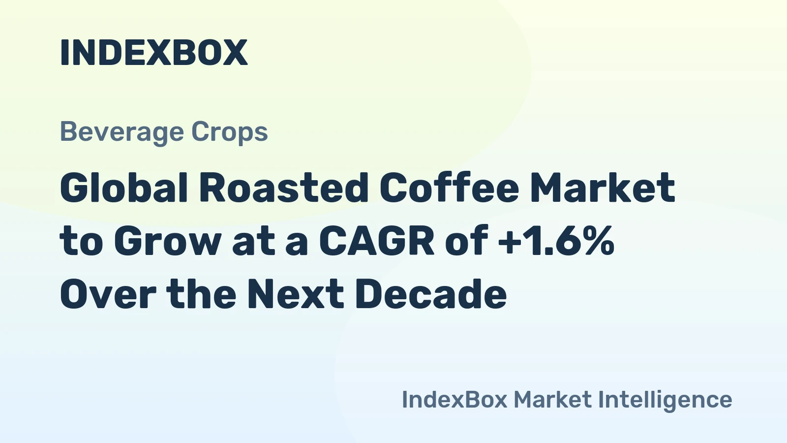 Global Roasted Coffee Market to Grow at a CAGR of +1.6% Over the Next Decade