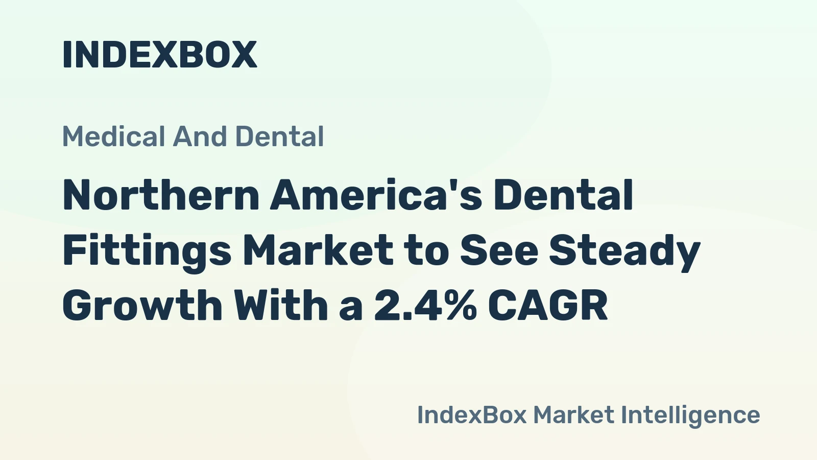 Northern America's Dental Fittings Market to See Steady Growth With a 2.4% CAGR
