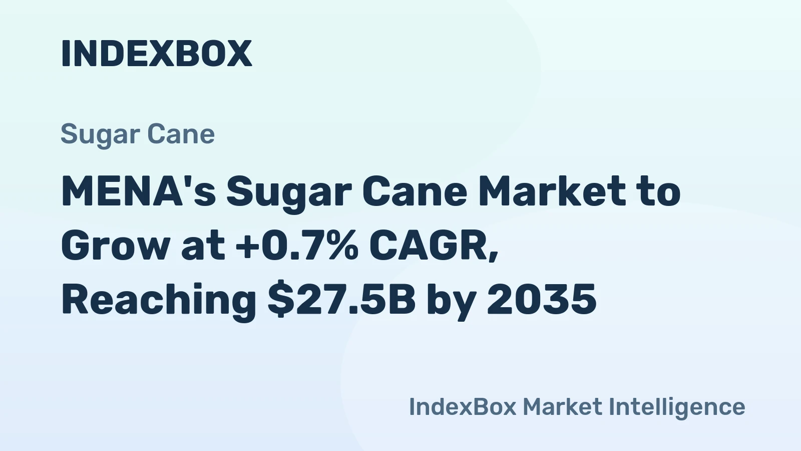 MENA's Sugar Cane Market to Grow at +0.7% CAGR, Reaching $27.5B by 2035