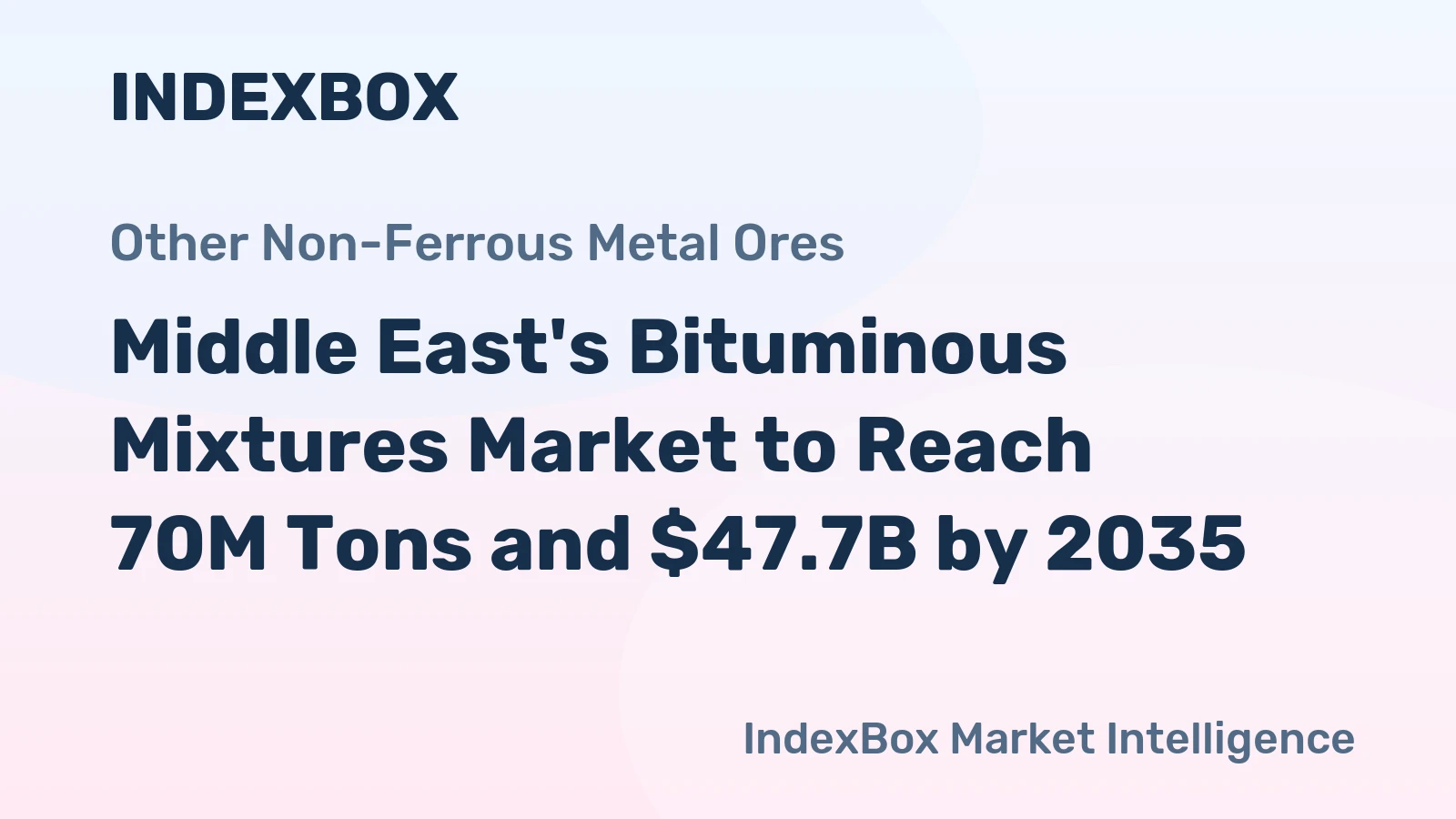 Middle East's Bituminous Mixtures Market to Reach 70M Tons and $47.7B by 2035