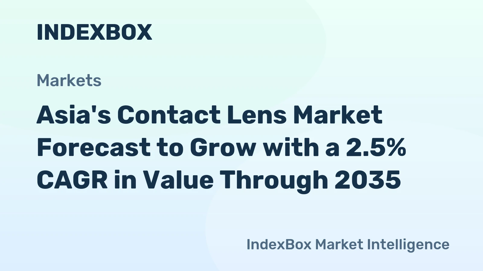 Asia's Contact Lens Market Forecast to Grow with a 2.5% CAGR in Value Through 2035