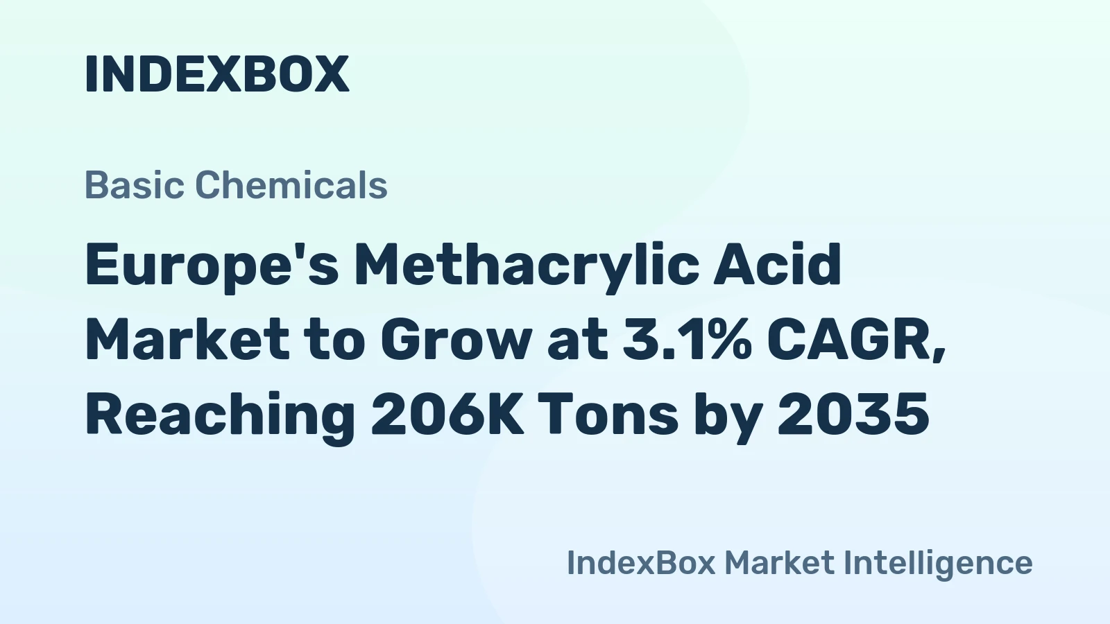 Europe's Methacrylic Acid Market to Grow at 3.1% CAGR, Reaching 206K Tons by 2035