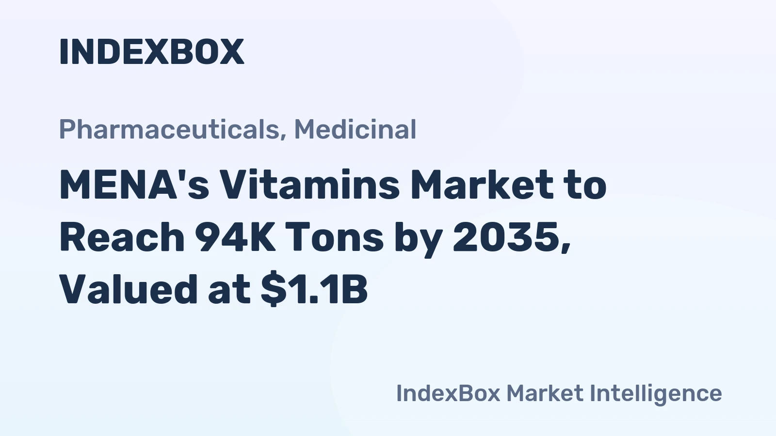 MENA's Vitamins Market to Reach 94K Tons by 2035, Valued at $1.1B