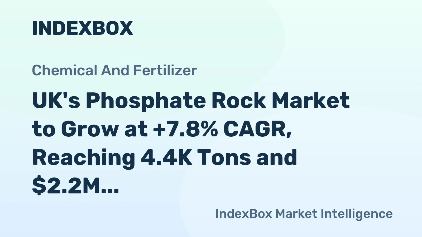 UK's Phosphate Rock Market to Grow at +7.8% CAGR, Reaching 4.4K Tons and $2.2M by 2035