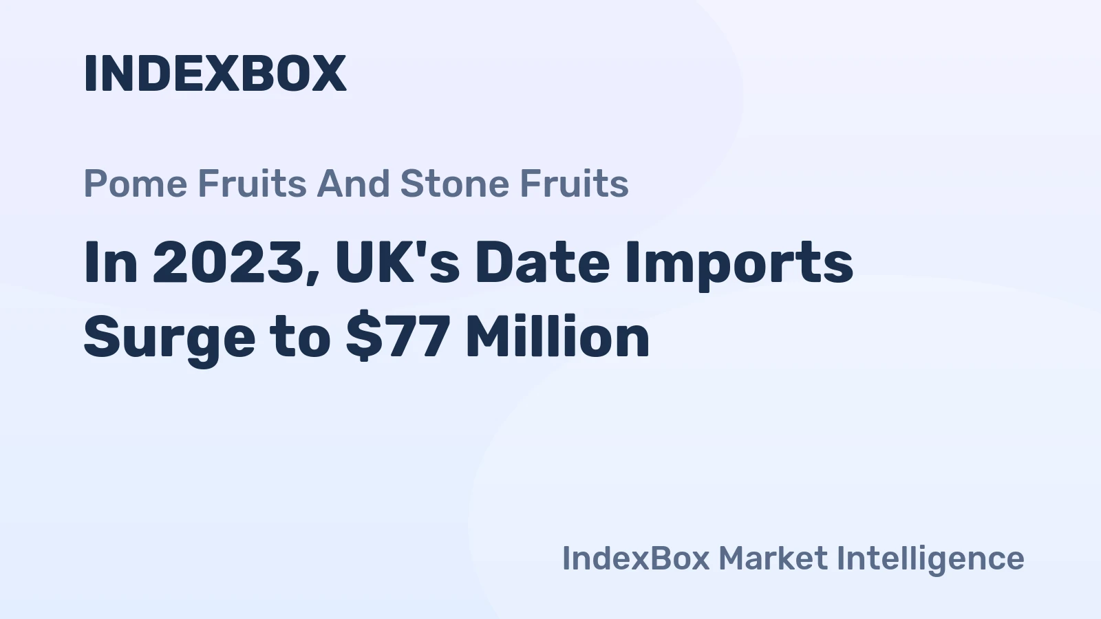 In 2023, UK's Date Imports Surge to $77 Million