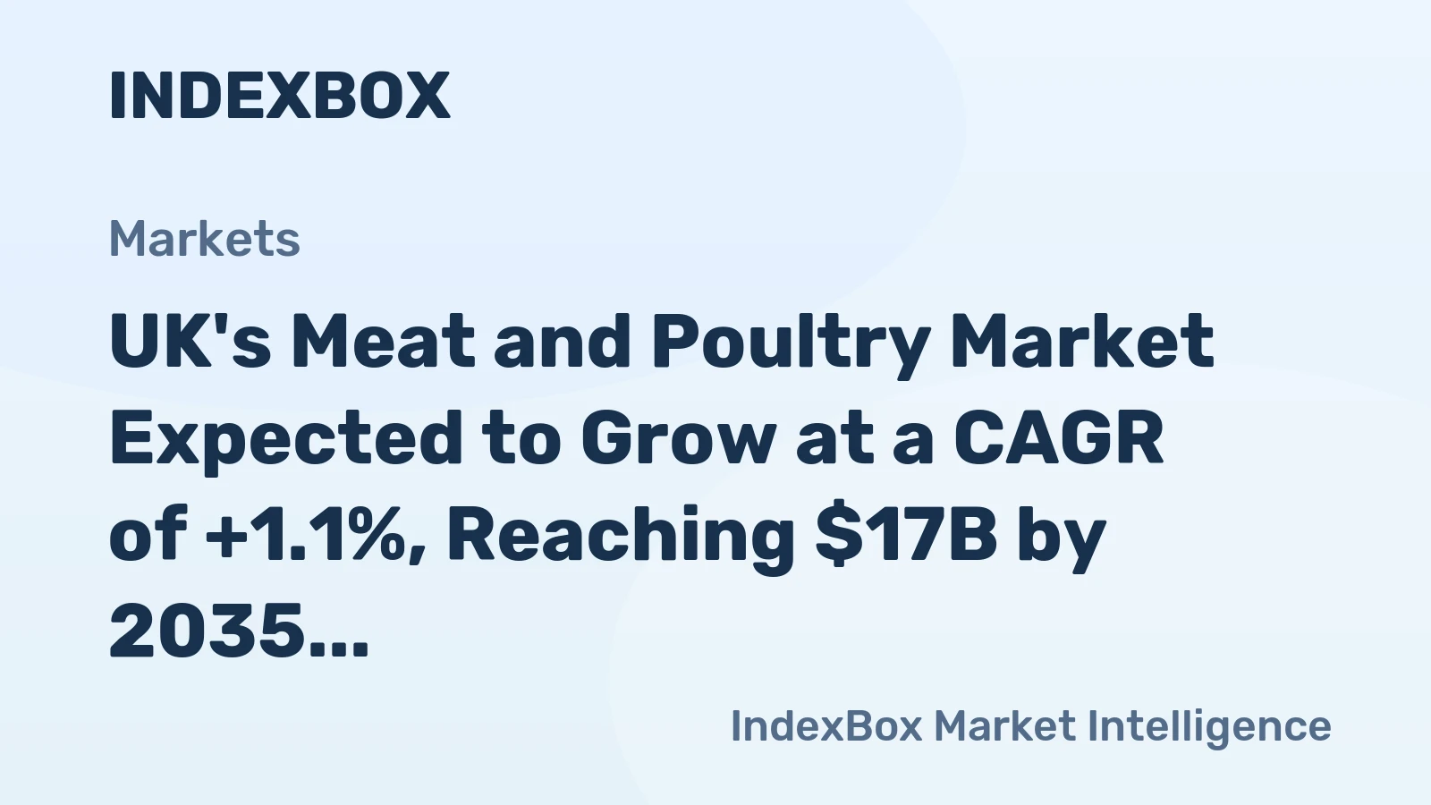 UK's Meat and Poultry Market Expected to Grow at a CAGR of +1.1%, Reaching $17B by 2035