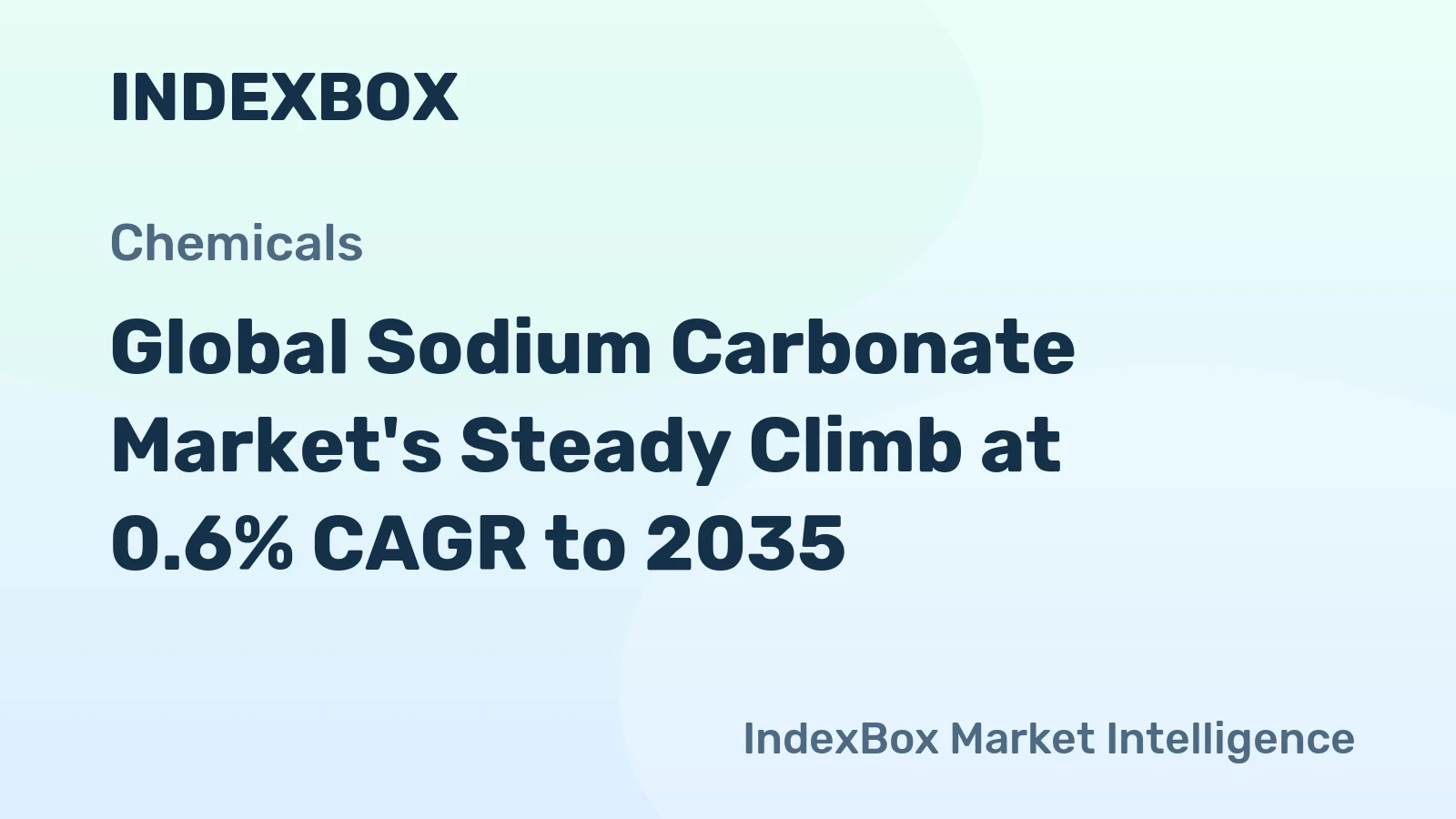 Global Sodium Carbonate Market's Steady Climb at 0.6% CAGR to 2035