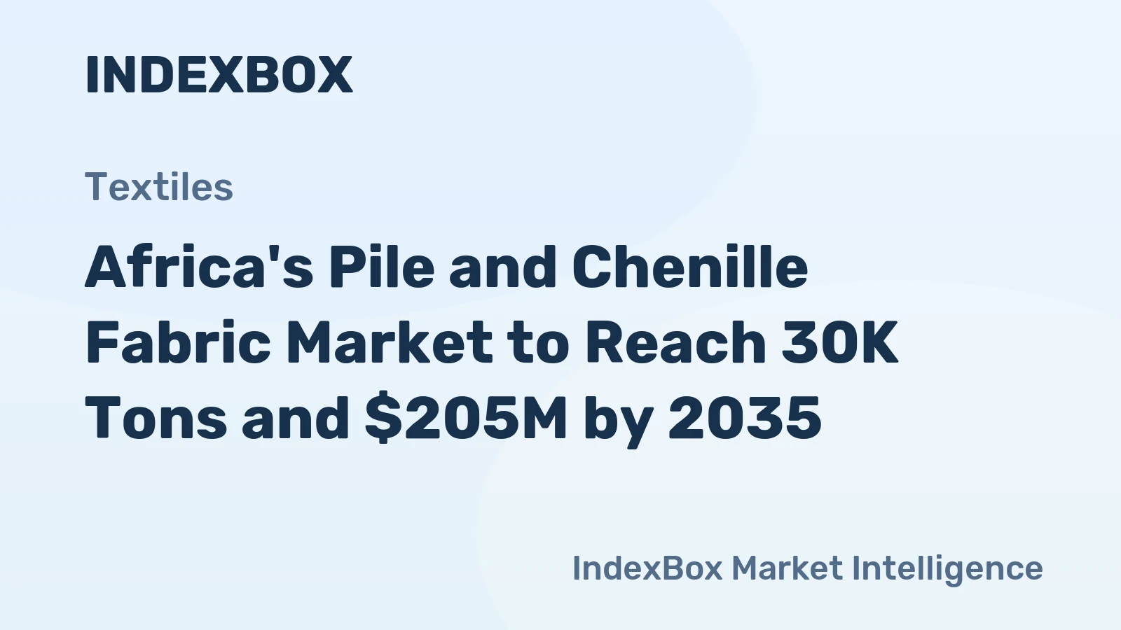 Africa's Pile and Chenille Fabric Market to Reach 30K Tons and $205M by 2035