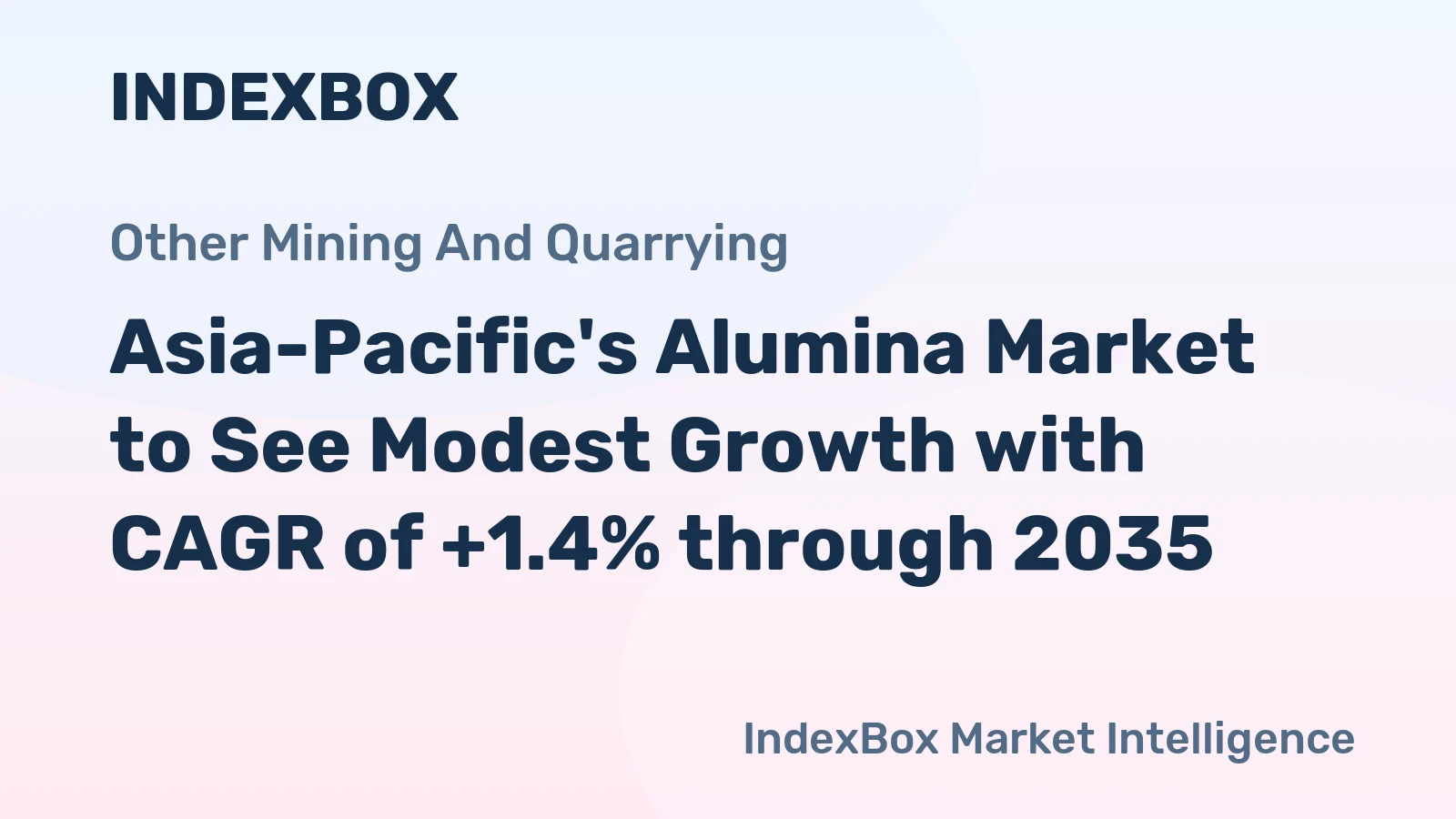 Asia-Pacific's Alumina Market to See Modest Growth with CAGR of +1.4% through 2035