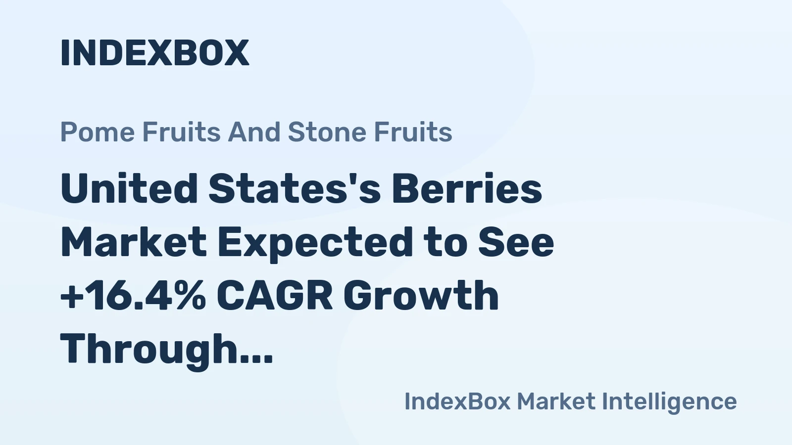 United States's Berries Market Expected to See +16.4% CAGR Growth Through 2035